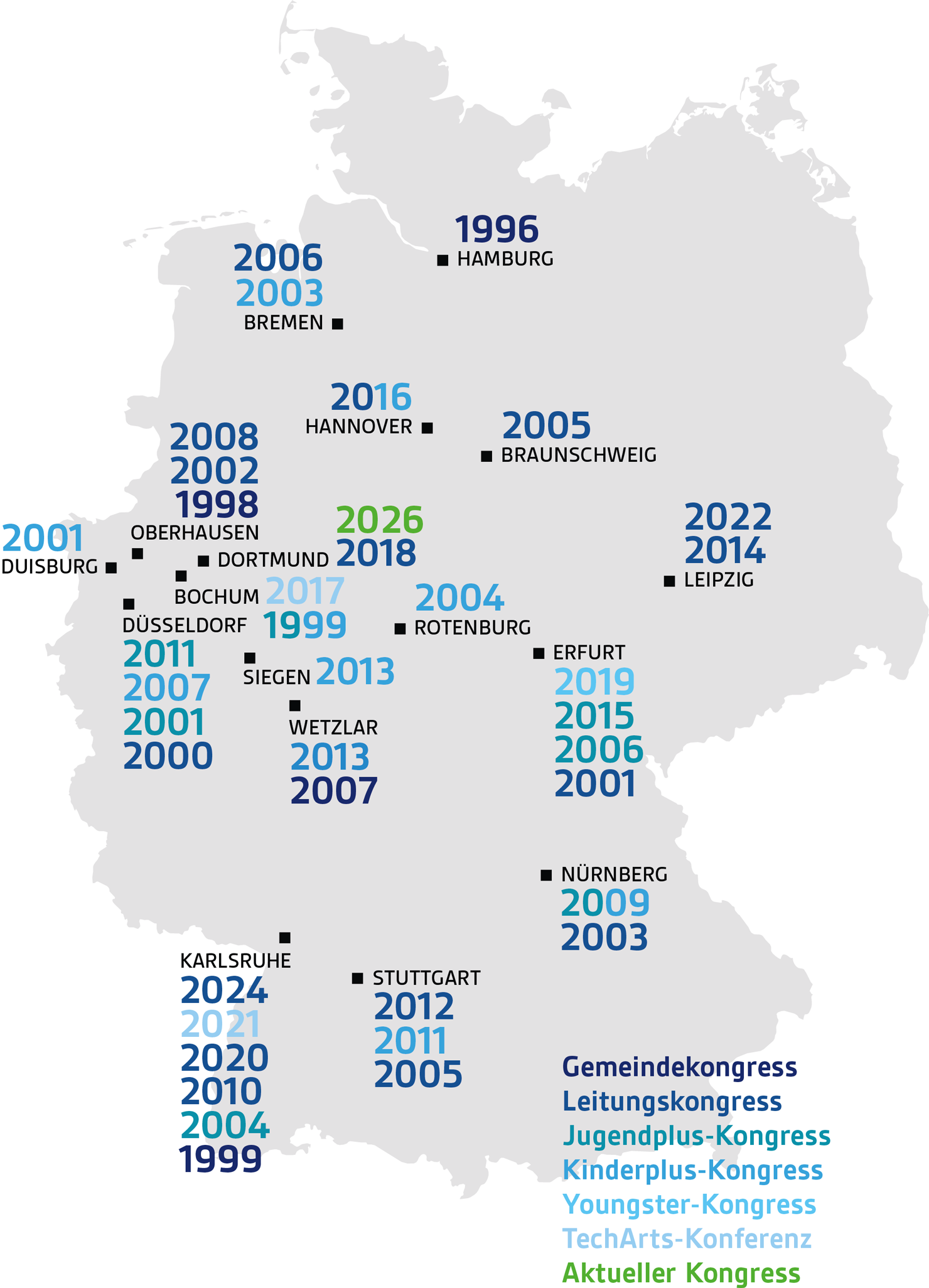 Von der ersten Idee zu drei Jahrzehnten Inspiration und Vision